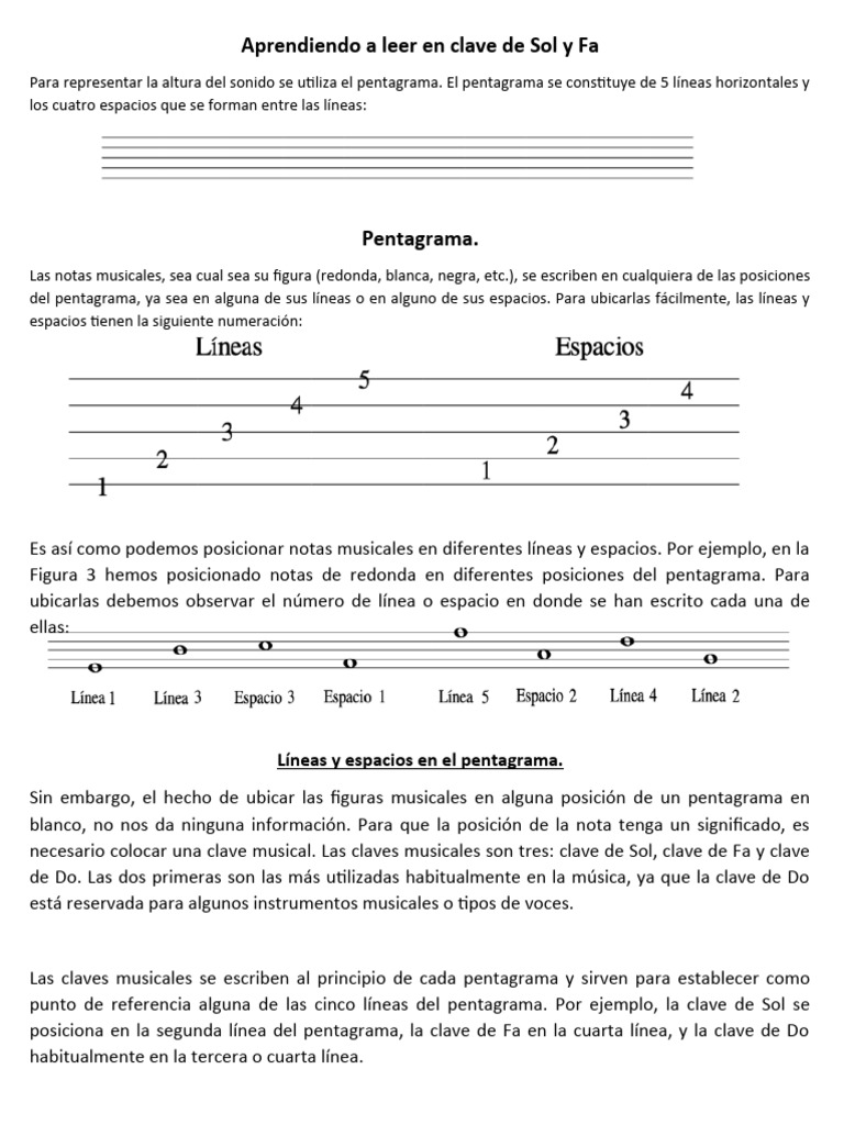 Aprendiendo A Leer en Clave de Sol y Fa | PDF
