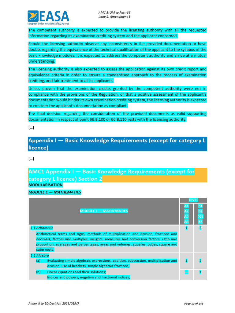 AMC GM Part-66 Exam Credit Guidelines | PDF