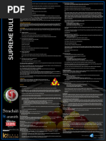 HEYBALL-RULES-OF-PLAY-Rev-2024 | PDF | Sports | Precision Sports