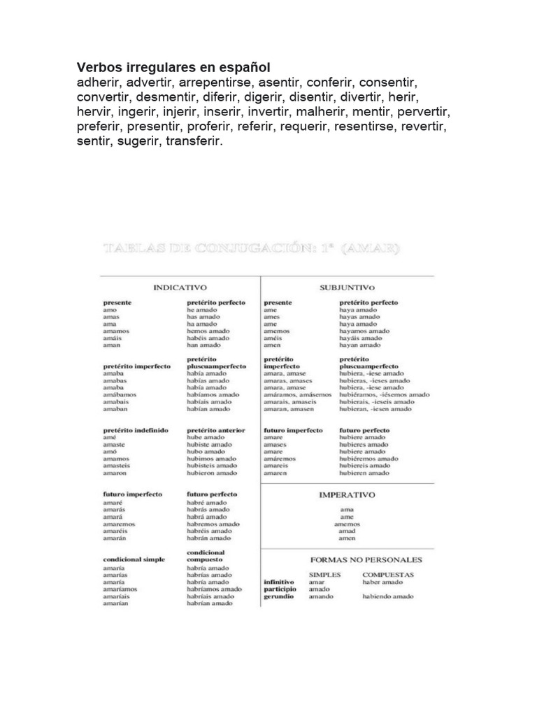 23-Verbos Irregulares en Español | PDF | Relaciones sintácticas ...