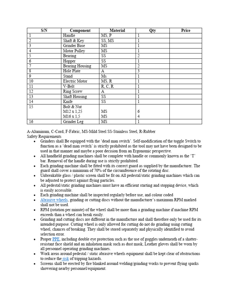 PIT | PDF | Grinding (Abrasive Cutting) | Mill (Grinding)