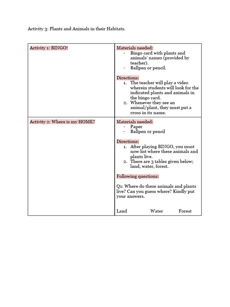 Activity 3 | PDF