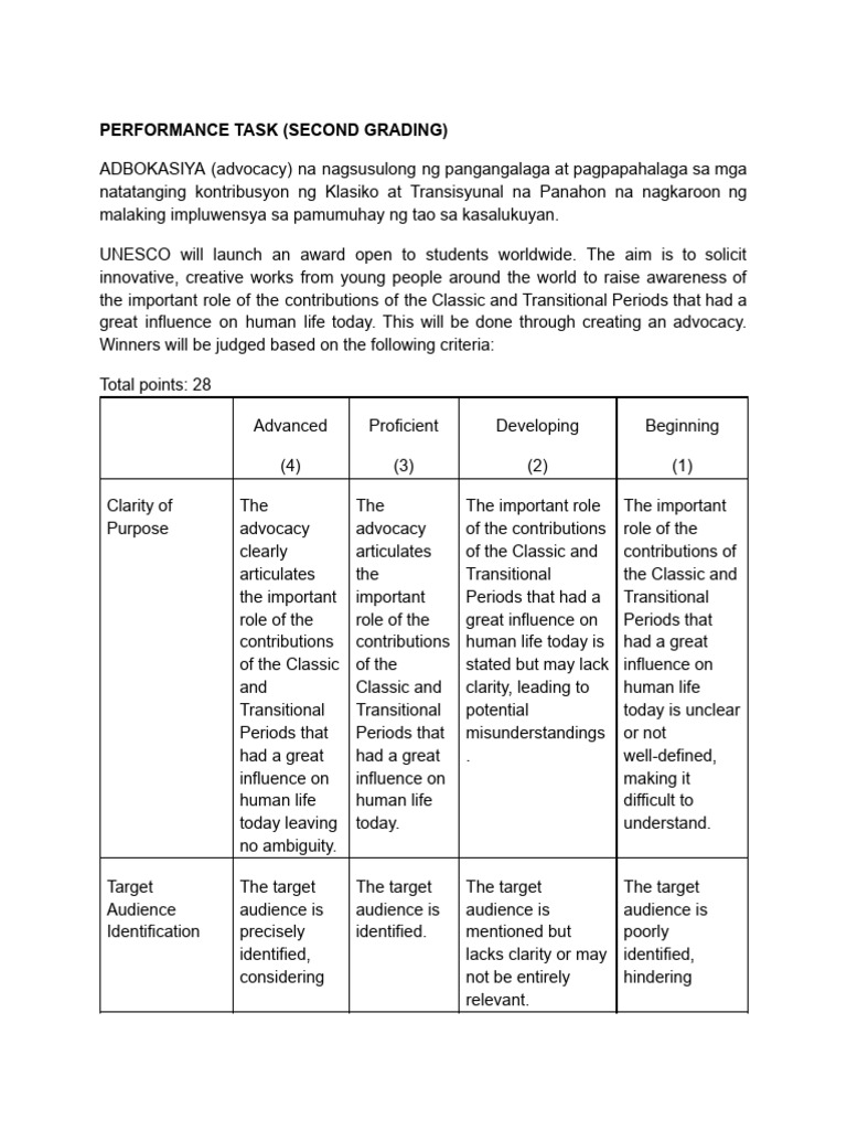 Performance Task Second Grading | PDF | Creativity | Cognitive Science
