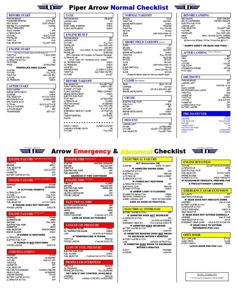 Piper Arrow (P28R) Normal and Emergency Checklists | PDF | Throttle | Brake