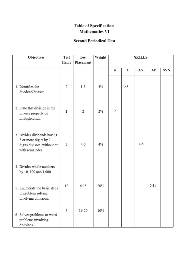 PT Mathematics 6 q2 | PDF
