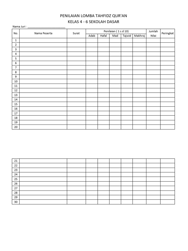 Kriteria Penilaian Lomba Tahfidz Quran Kelas 4 - 6 SD | PDF
