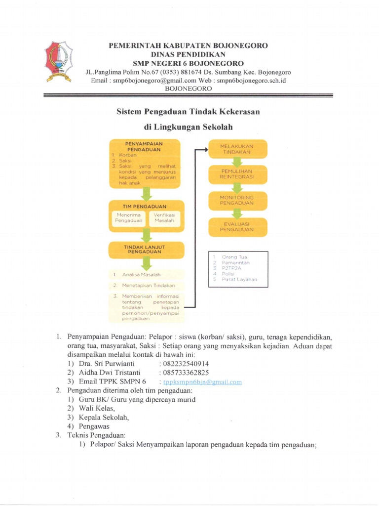 Sop Pengaduan TPPK | PDF