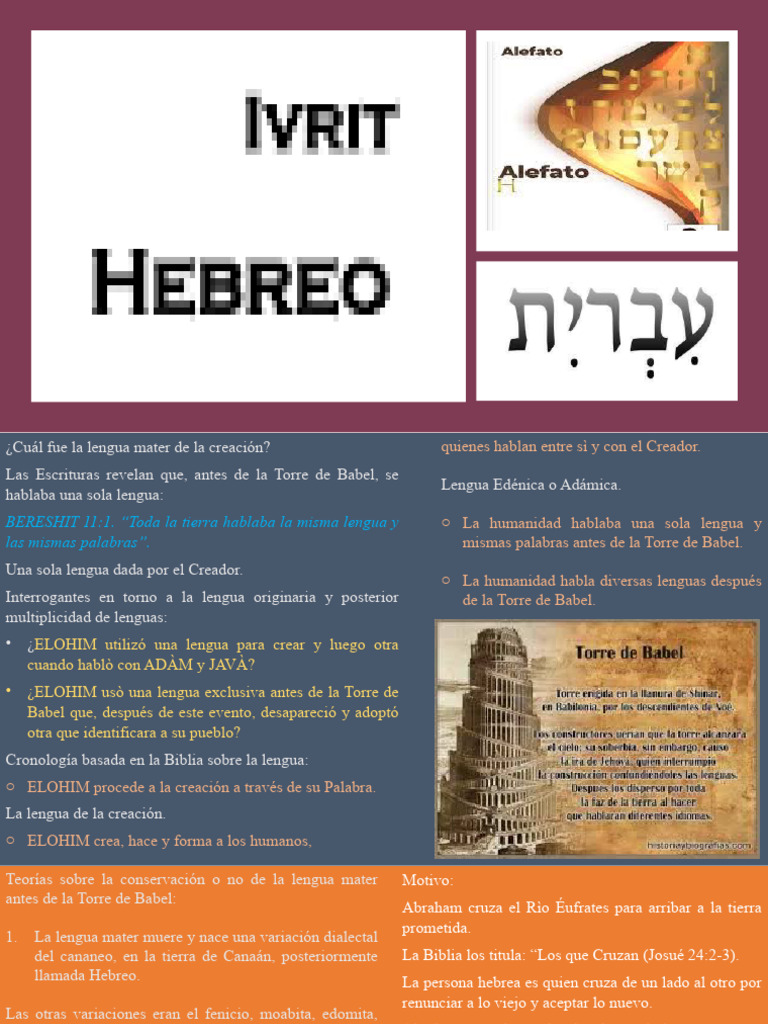 Hebreo y Alefato | PDF | Lenguaje hebreo | Contenido bíblico