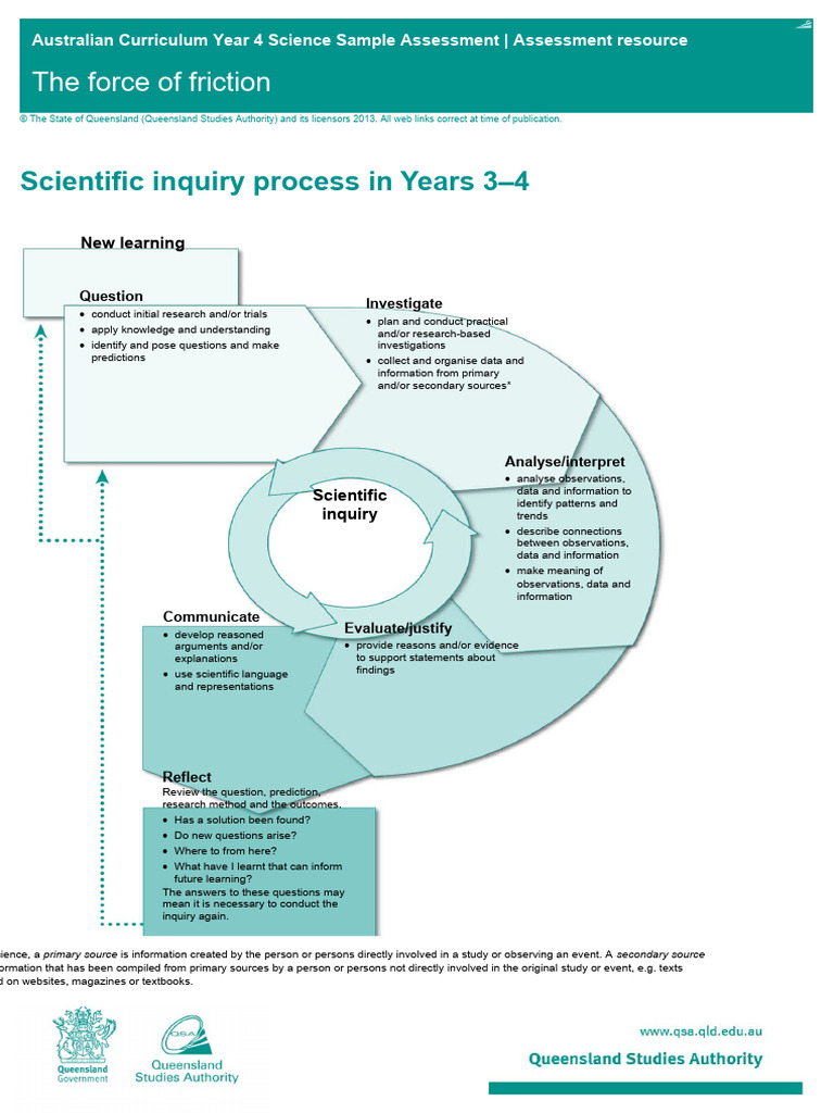 The Force of Friction - Assessment Resource - Science Inquiry | PDF | Information | Science
