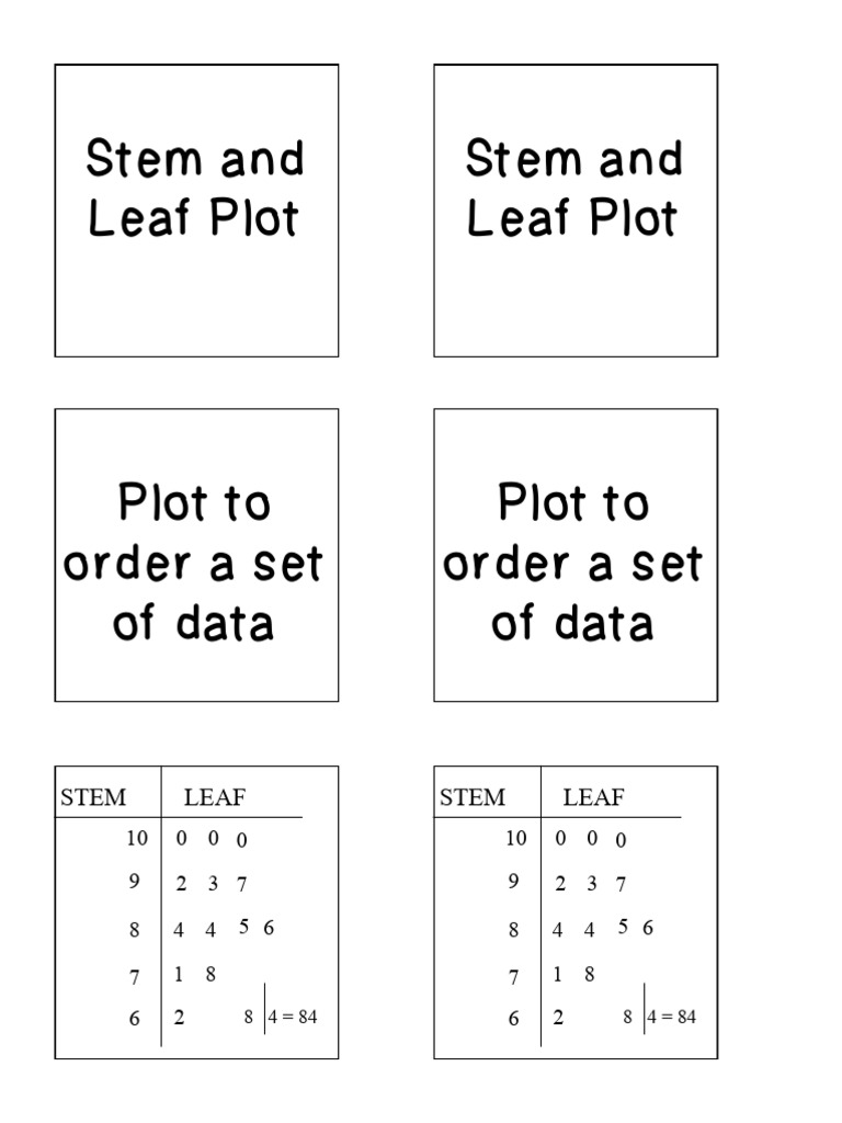 Stem and Leaf Plot Stem and Leaf Plot | PDF
