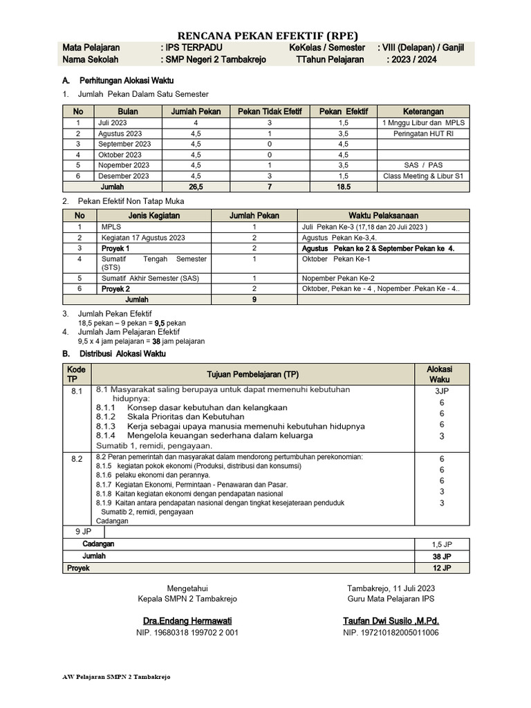 2.RPE Ganjil Genap Ipsw 8-2023-2024 Print | PDF