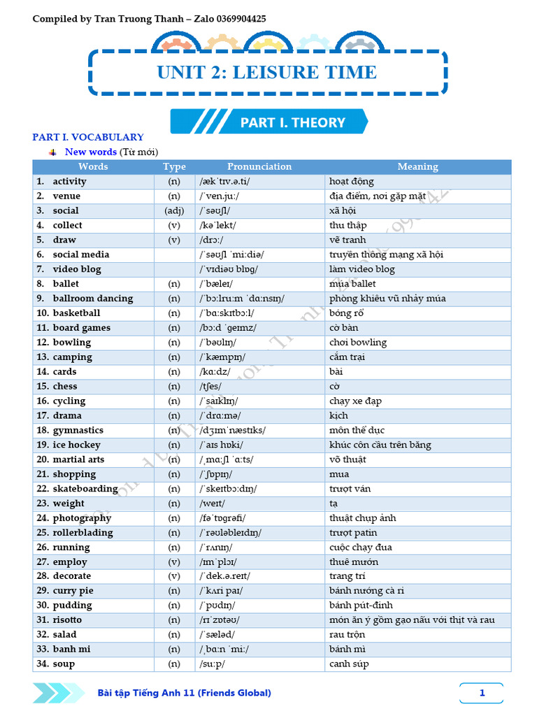 Friend Global - Unit 2 - Practice Test | PDF