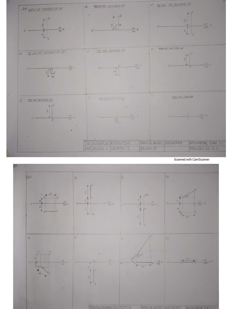 Tutorial Sheet 3 | PDF