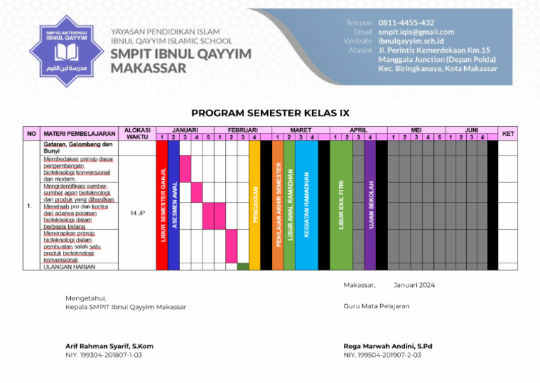 9th_PROTA PROSEM | PDF