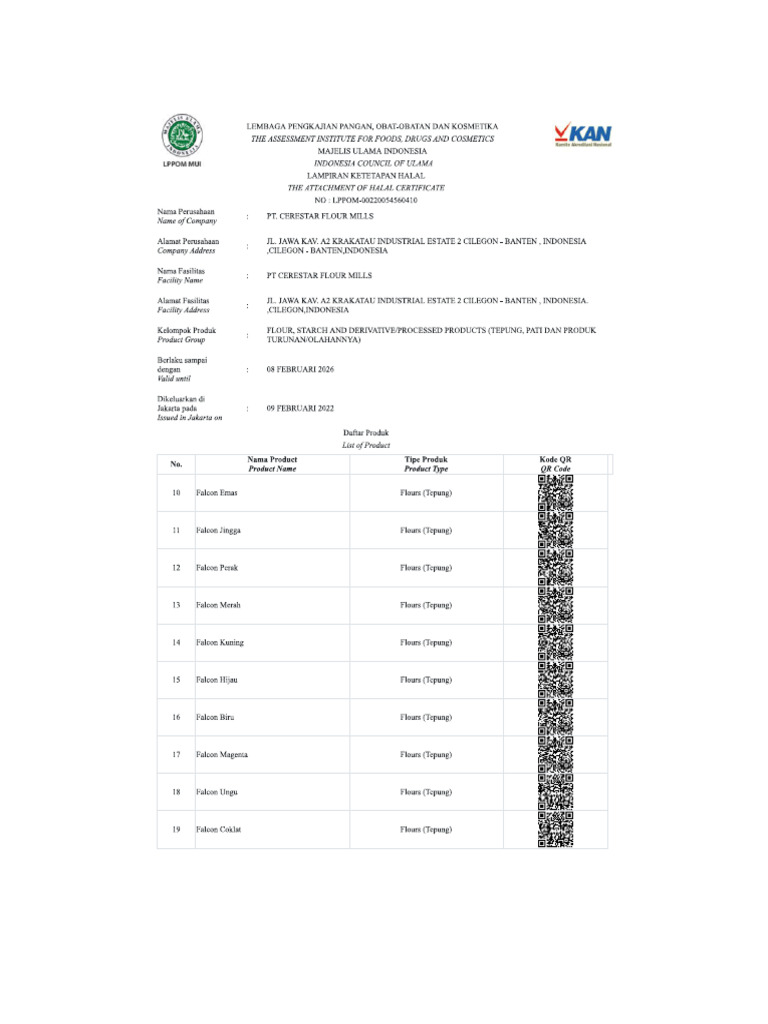 Terigu Dragonfly - PT. Cerestar Flour Mills - EXP 8 Februari 2026 | PDF