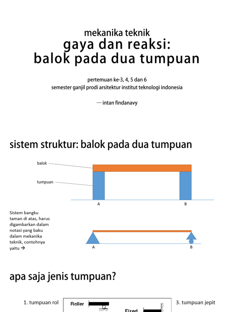 Notasi Tumpuan dalam Mekanika Teknik | PDF