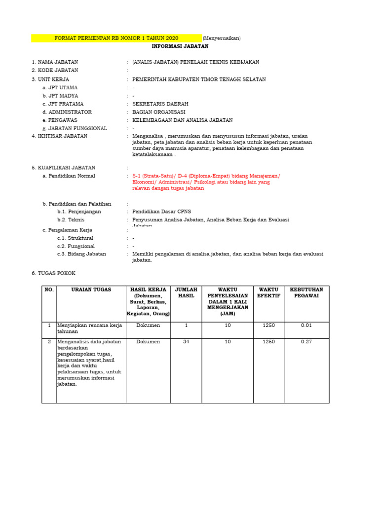 Contoh Anjab Abk | PDF