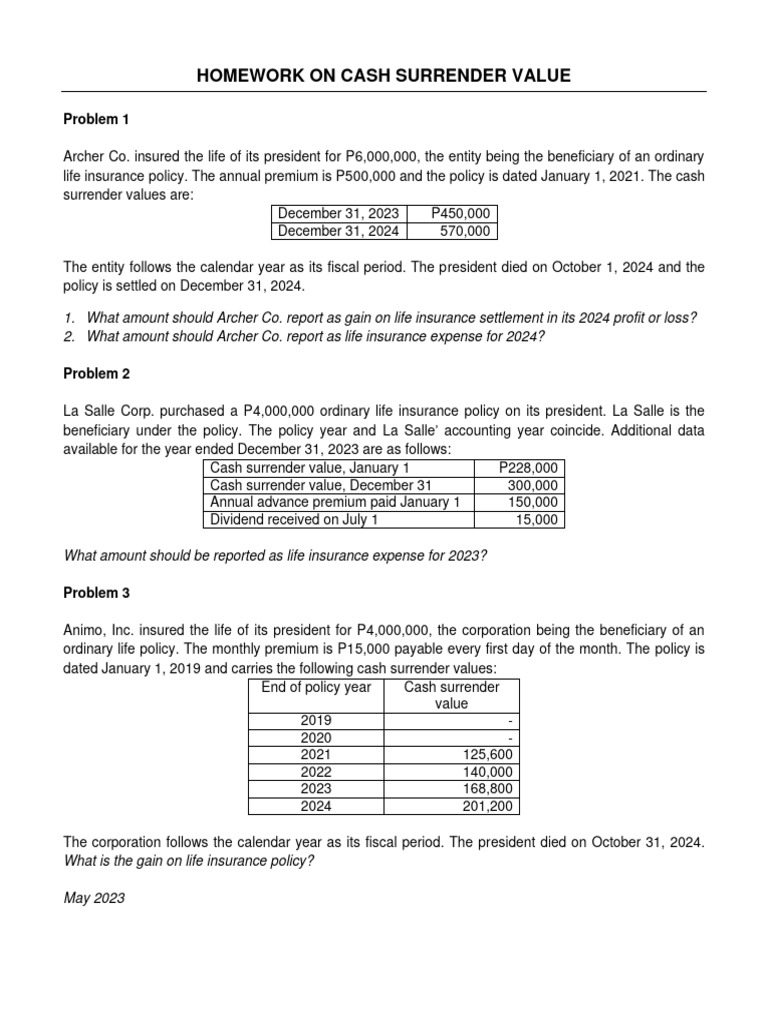 HW On Cash Surrender Value C | PDF