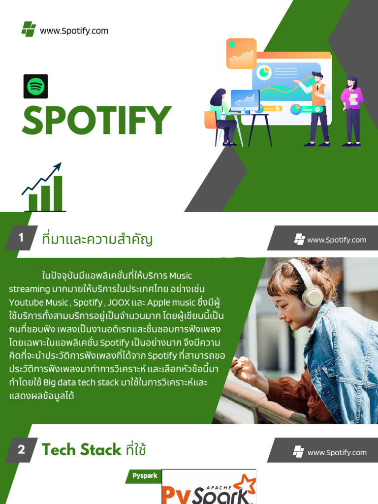 Spotify | PDF