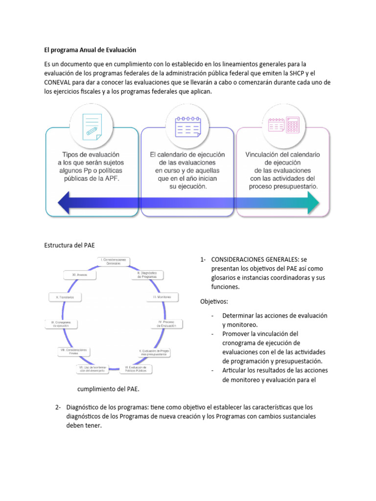 Programa Anual de Evaluación 2023 | PDF
