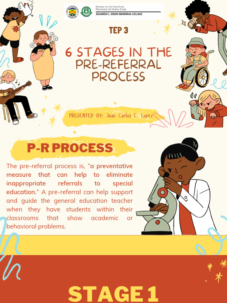 Pre-Referral Process Overview | PDF | Psychology | Psychological Concepts