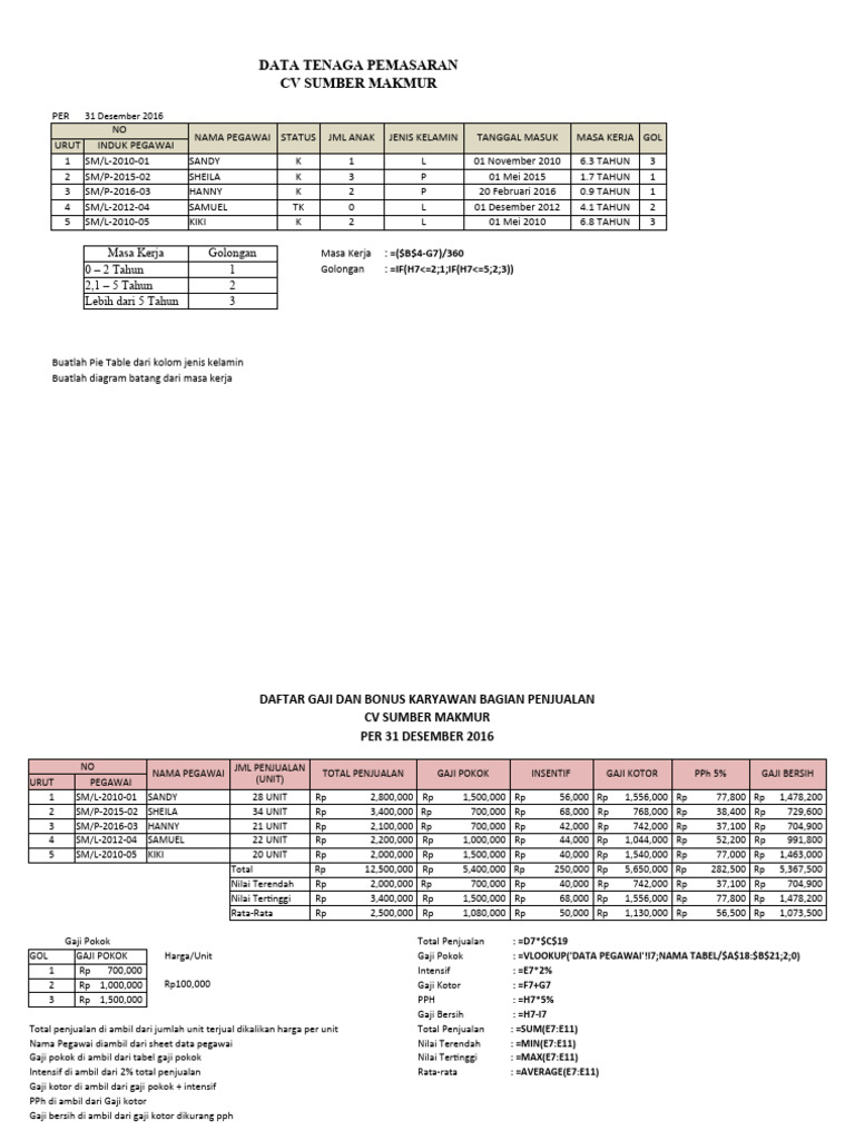 Soal Spreadsheet Dan Jawabannya Pdf
