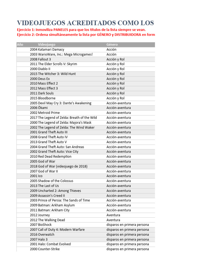 TAREA 3 EXCEL (Ordenar y Filtrar Datos) | PDF