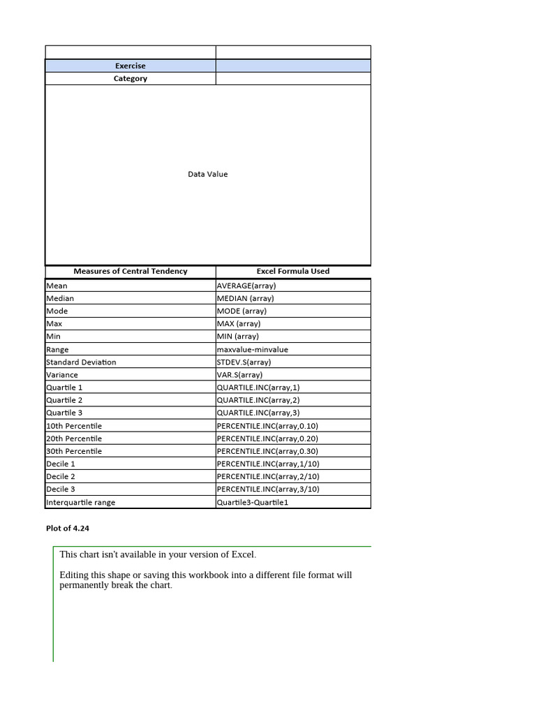 Exercise 4 5pm | PDF | Quartile | Percentile
