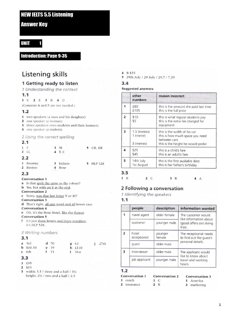 NEW Listening 5.5 Answer keys | PDF