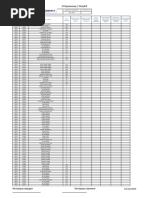 Obrazac ŠV-20 2022-2023 | PDF