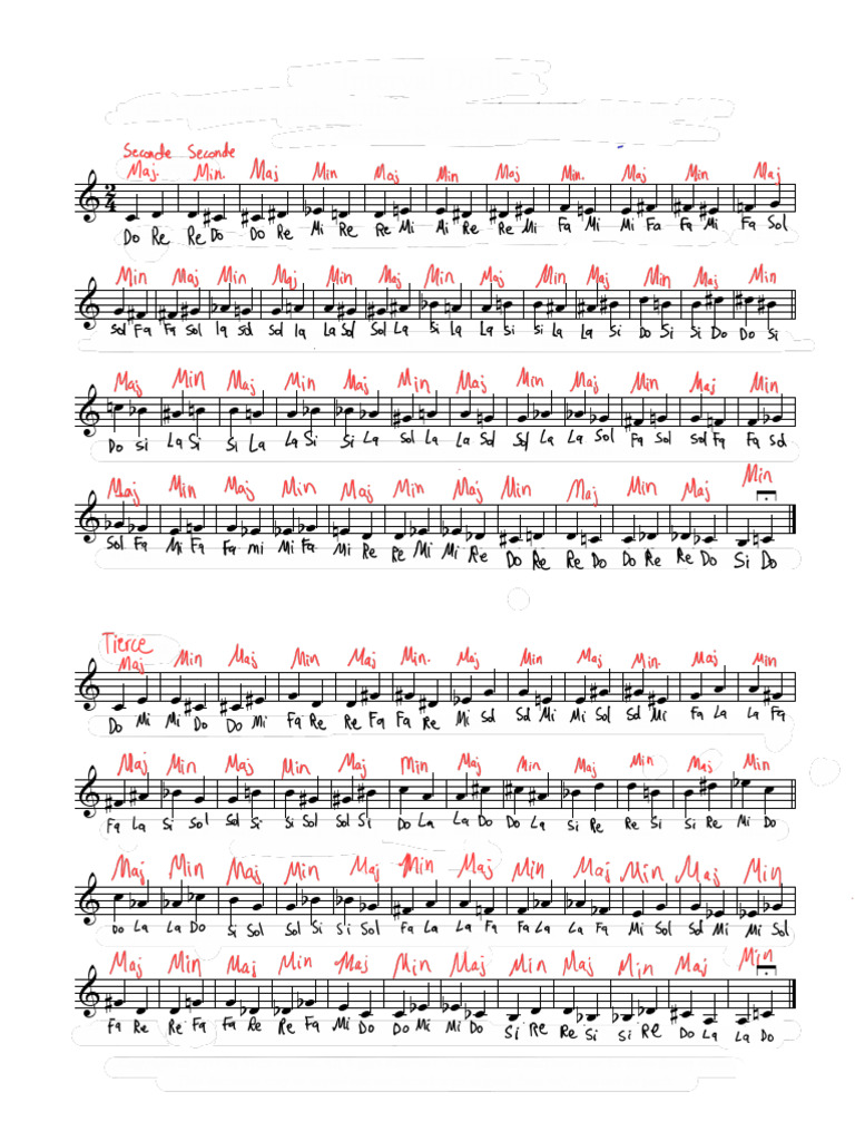 Exercices D'intervalles | PDF