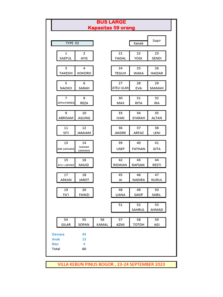 Denah Bus Family Gathering 2023 | PDF