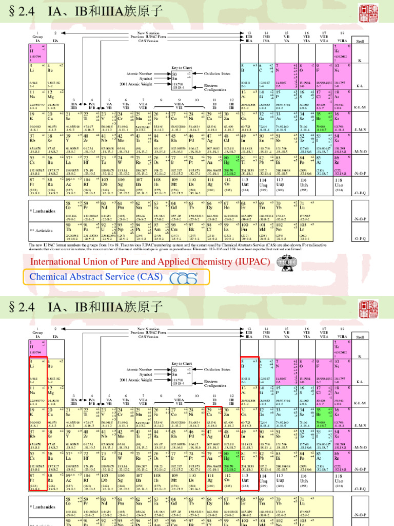 2020 Lecture11 | PDF