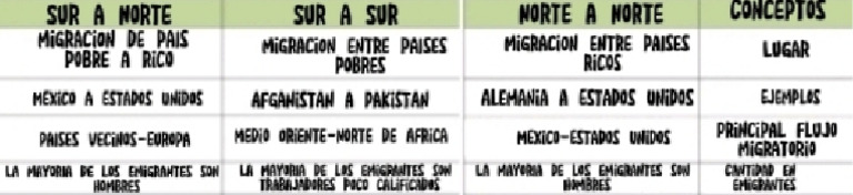 MyDoc 1642207382410 | PDF