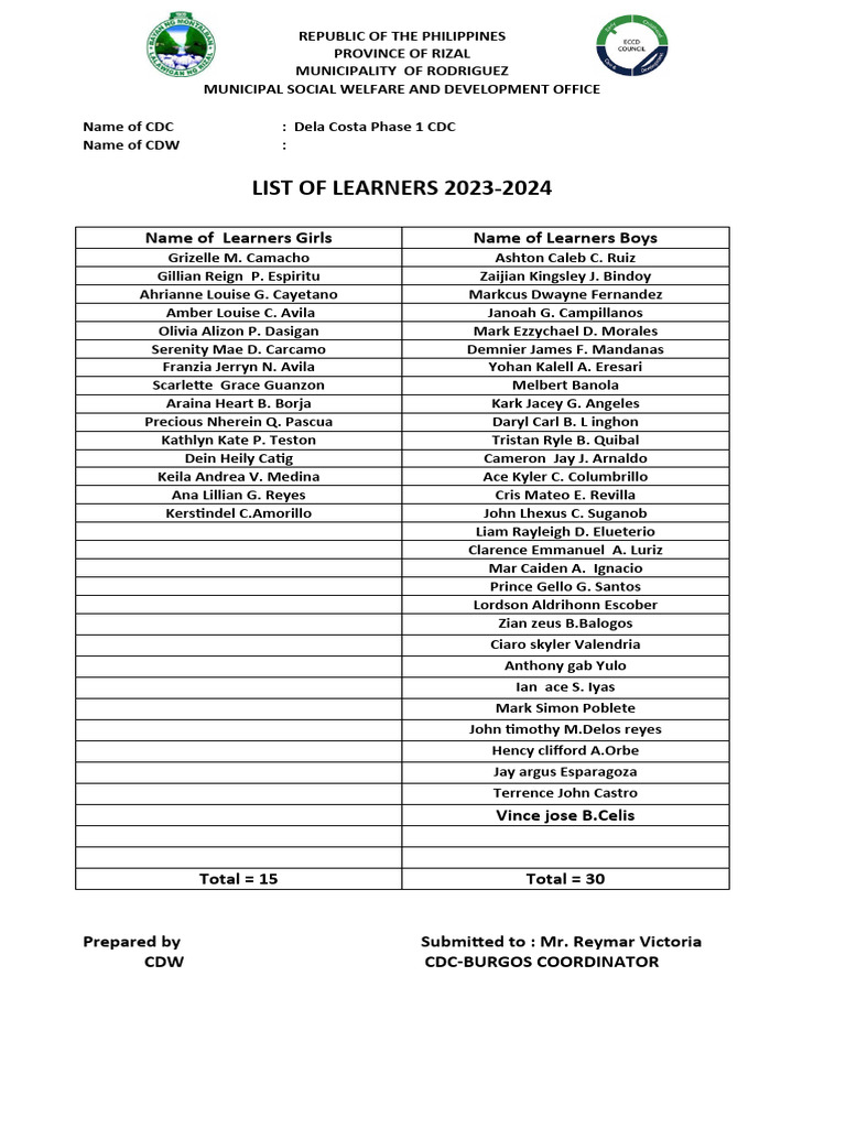 List of Attendance 23 24 | PDF