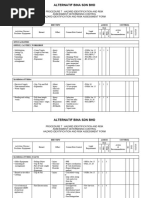Behavioral Based Safety BBS Observation Checklist | PDF | Personal ...