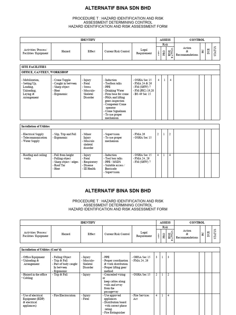 General Hirarc Pdf Personal Protective Equipment Hazards