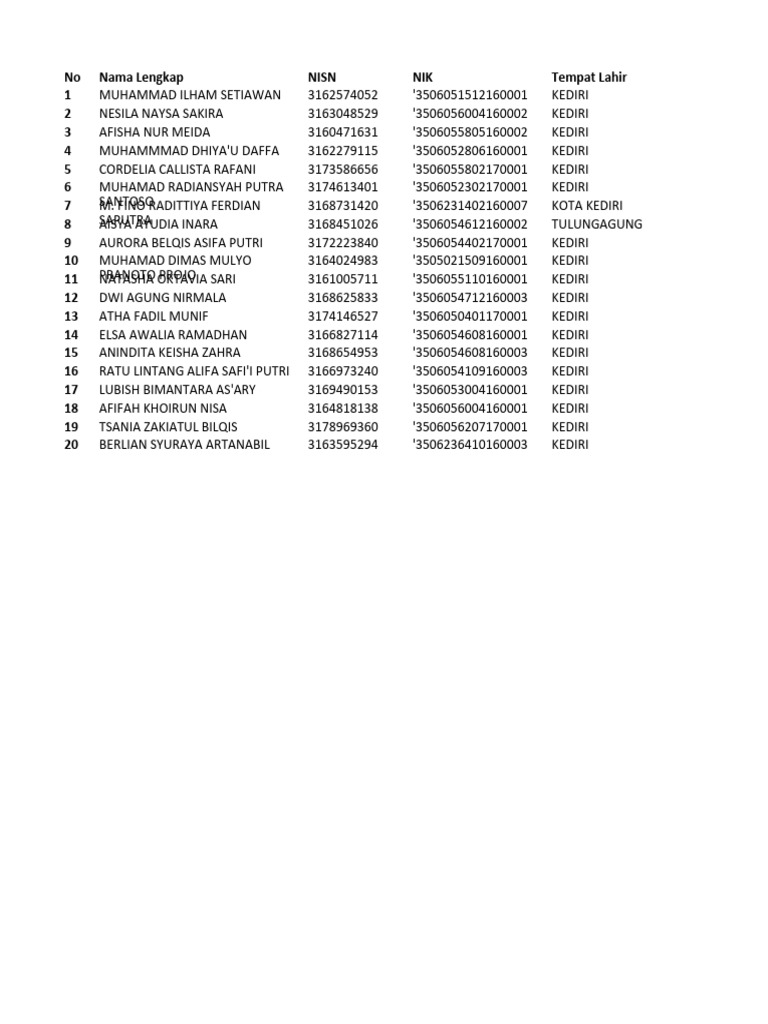 Daftar Siswa 2023 2024 Genap 1704639551872 | PDF