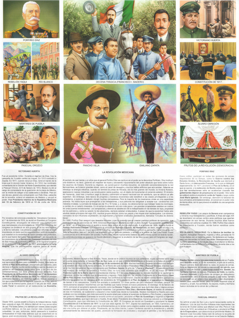 Revolucion Mexicana Lamina Del 20 de Nov | PDF