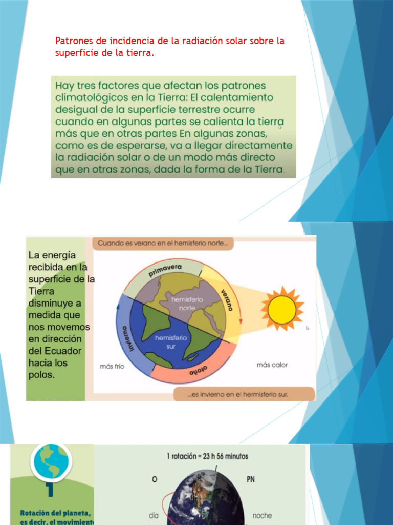 Patrones de Incidencias de La Radiación Solar Sobre La Tierra | PDF