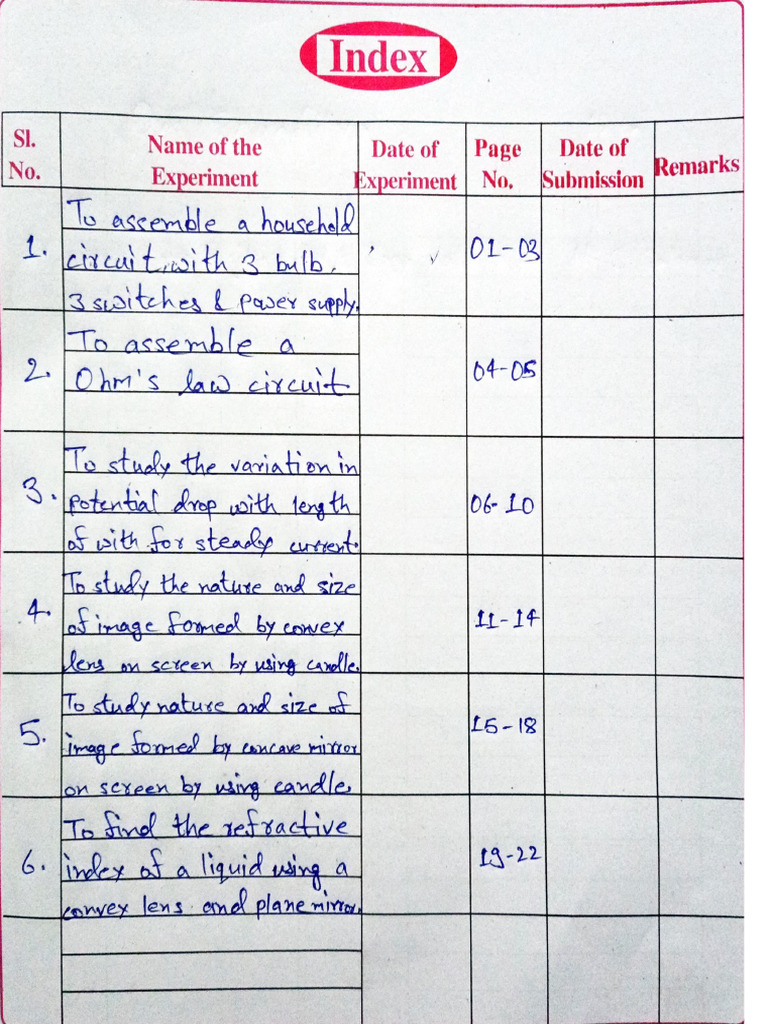 Physics Practical List 12th | PDF