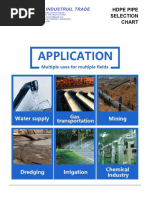 Hdpe Bolt and Stud 020609 | PDF | Screw | Manufactured Goods