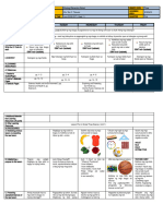 Grade 3 Lesson Exemplar | PDF