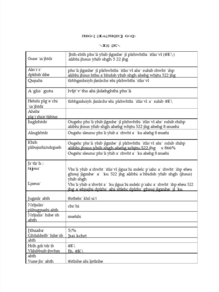 Indikator Mutu Icu | PDF | Self-Improvement | Lifestyle