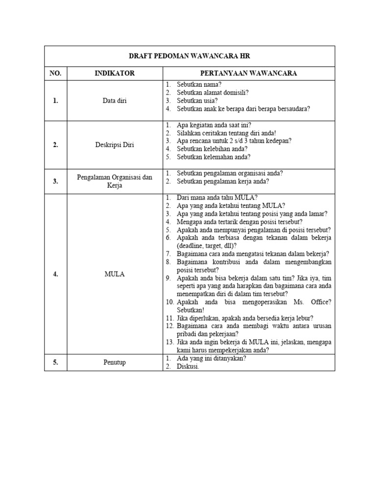 Draft Pedoman Wawancara HR | PDF | Bisnis | Pengembangan Diri