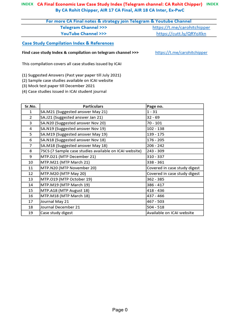 Case Studies Compilation CA Final (Past Year, MTP & Journal) | PDF | Bankruptcy | Book Value