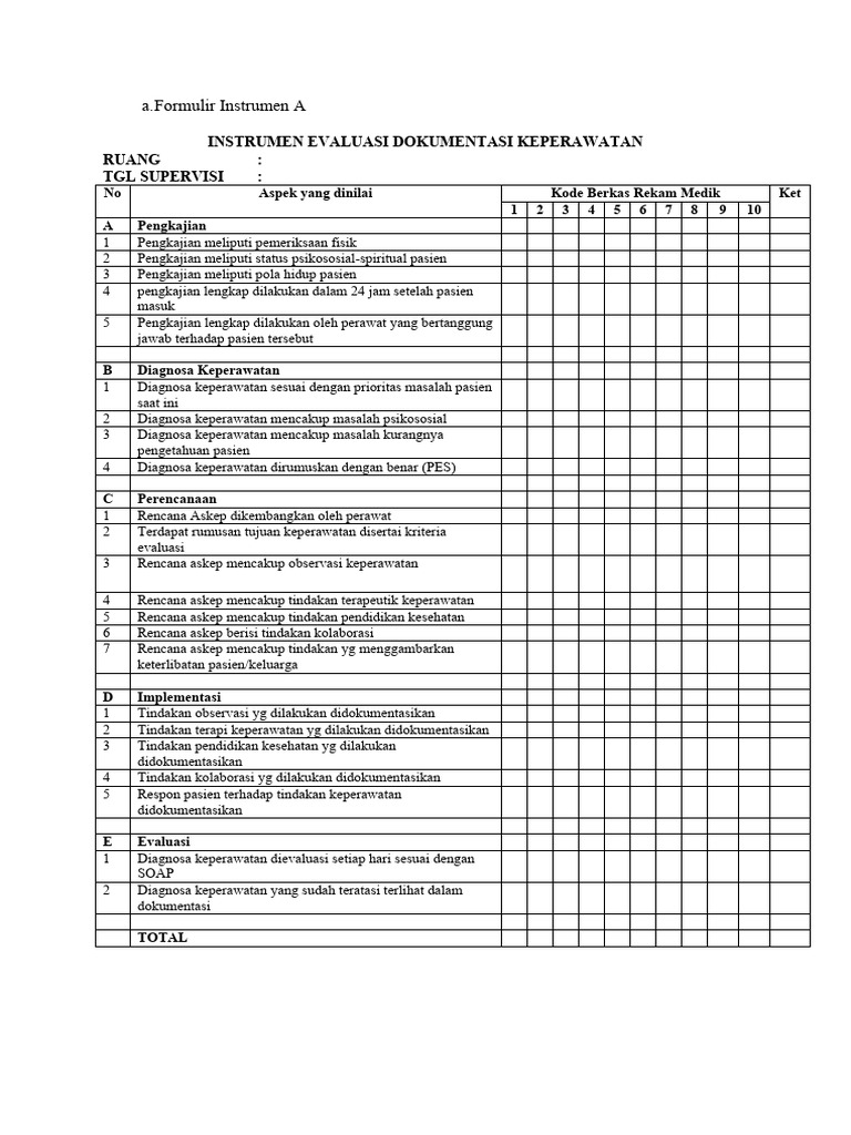 Instrumen Evaluasi Dokumentasi Keperawatan | PDF