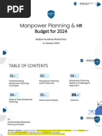 Manpower Planning Sample | PDF