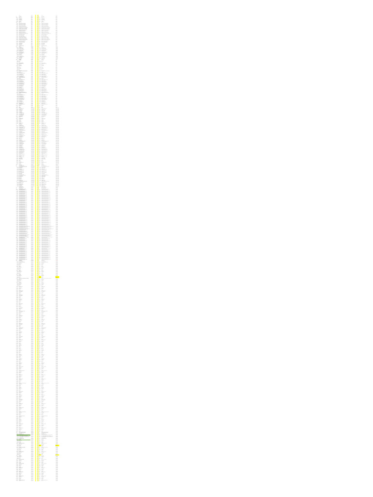 COA Jurnal RKB 2021 | PDF