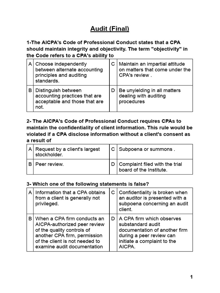 Audit (final) | PDF | Auditor's Report | Financial Audit